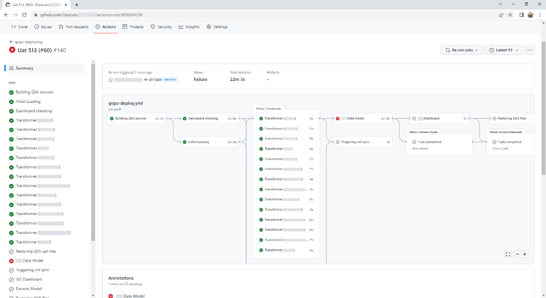 DevOps approaches to process a large number of tests and application ...